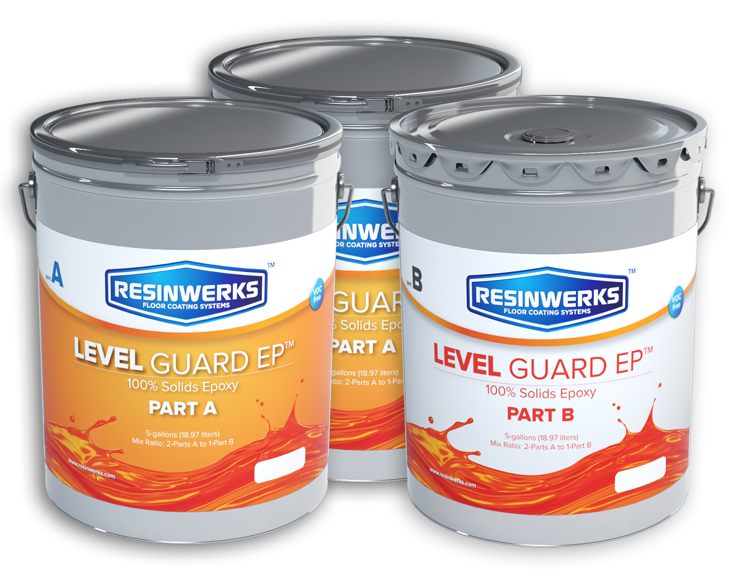 Level-Guard EP™